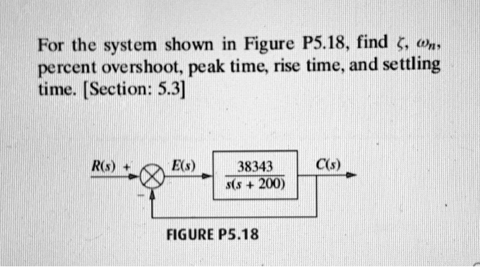 SOLVED: For the system shown in Figure P5.18, find