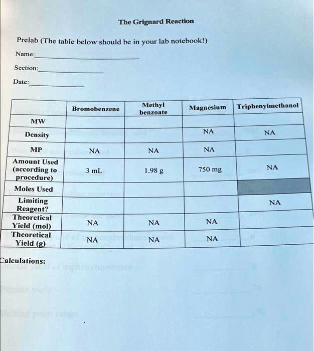 SOLVED: The Grignard Reaction Prelab (The table below should be in your ...