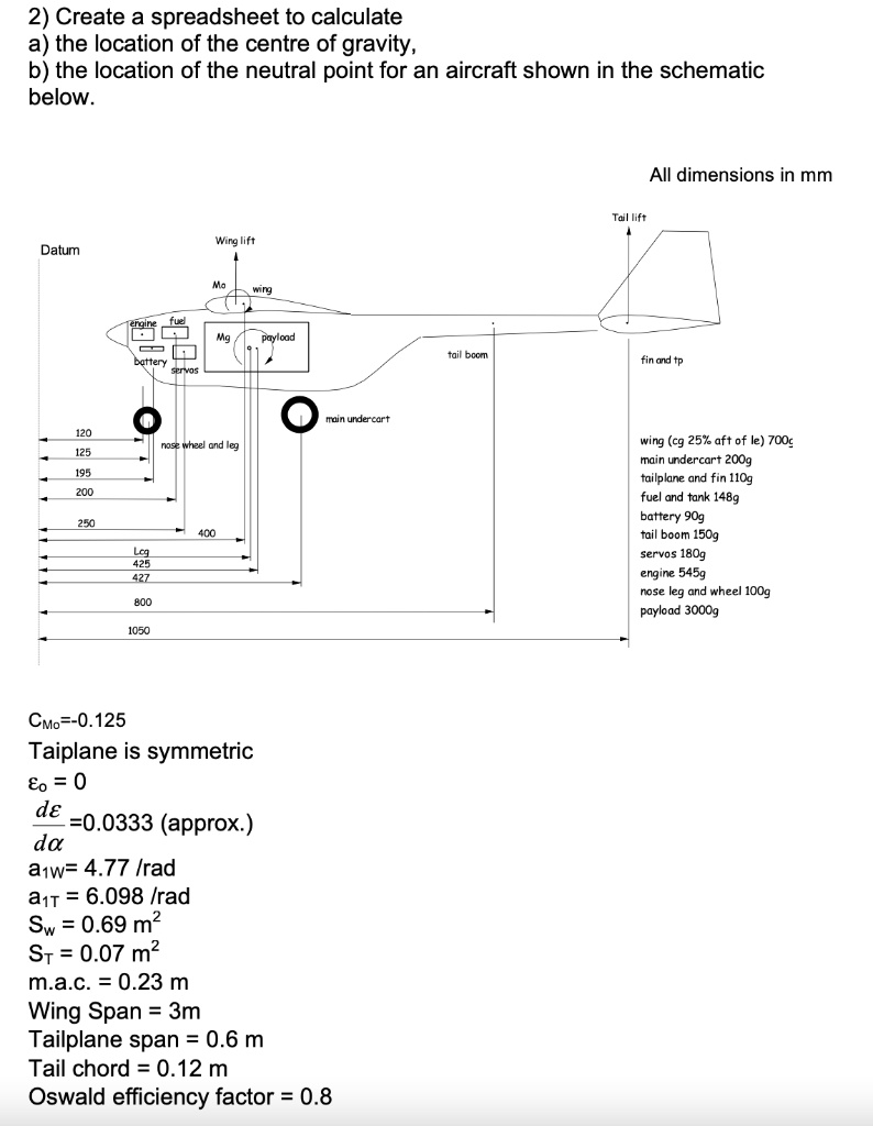 SOLVED: Create a spreadsheet to calculate the location of the centre of ...