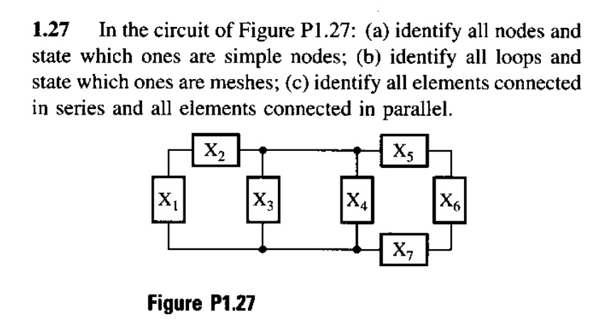 SOLVED: 1.27 In the circuit of Figure P1.27: (a) identify all nodes and state which ones are ...