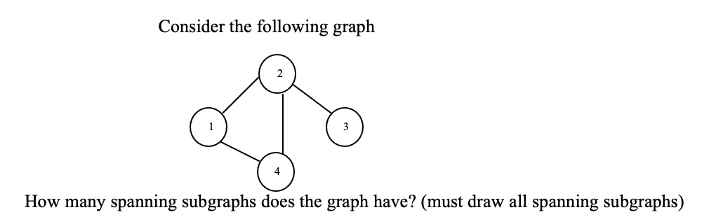 SOLVED: Consider the following graph How many spanning subgraphs does ...