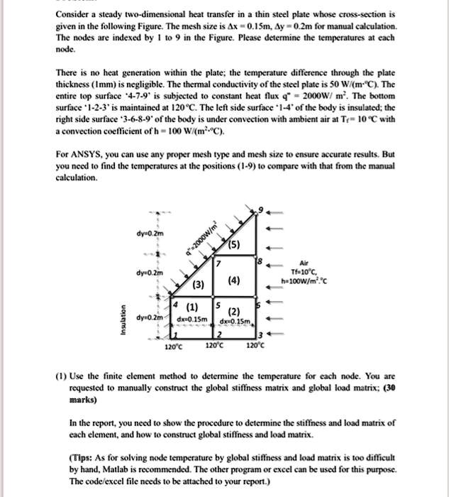 SOLVED: Consider a steady two-dimensional heat transfer in a thin steel ...