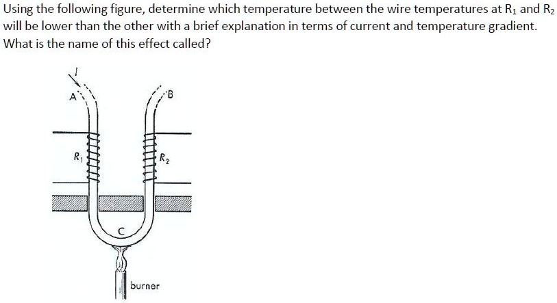 SOLVED: Using the following figure, determine which temperature between ... SOLVED: Using the following figure, determine which temperature between ...