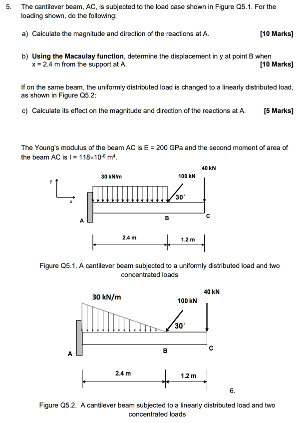 SOLVED: 5 The cantilever beam,AC,is subjected to the load case shown in Figure Q5.1.For the ...