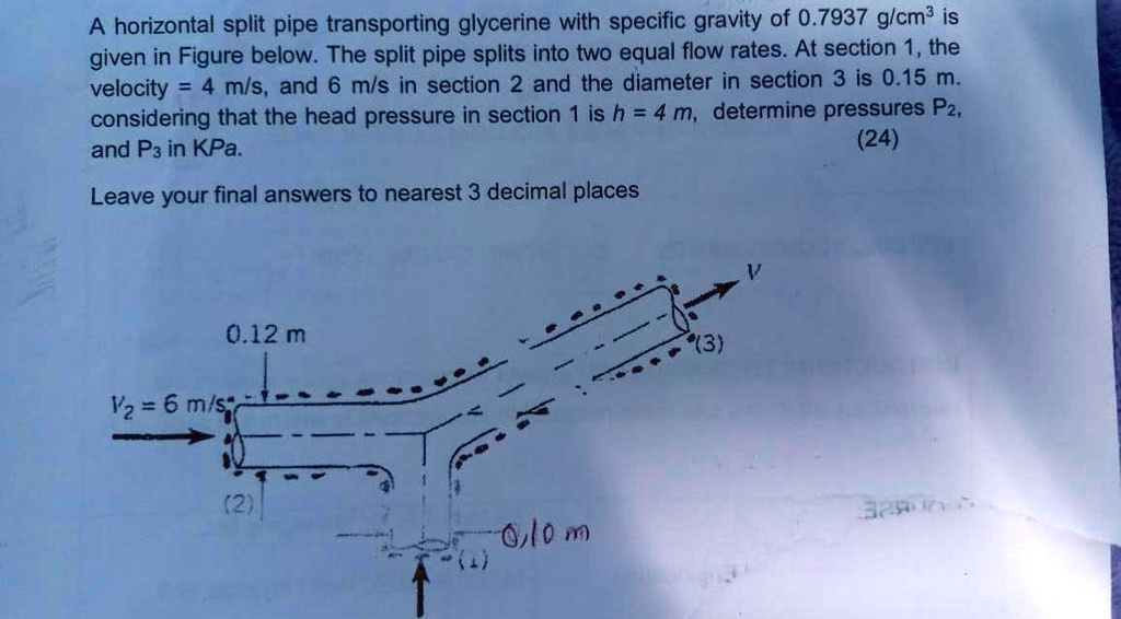 SOLVED: A horizontal split pipe transporting glycerine with a specific ...