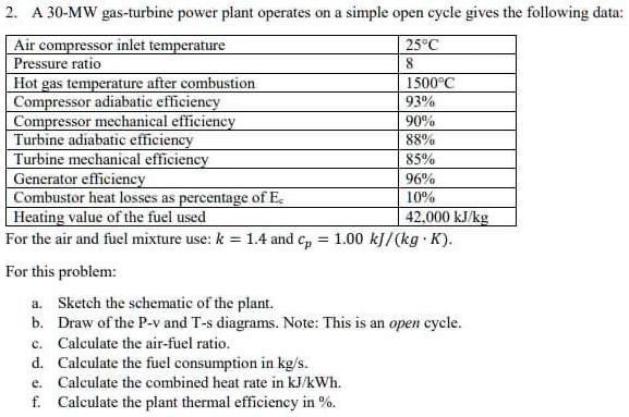 SOLVED: Air compressor inlet temperature: 25Â°C Pressure ratio: 8 Hot ...