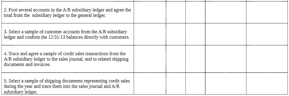 SOLVED: I need help with the OK - Not OK section of these questions. 2 ...