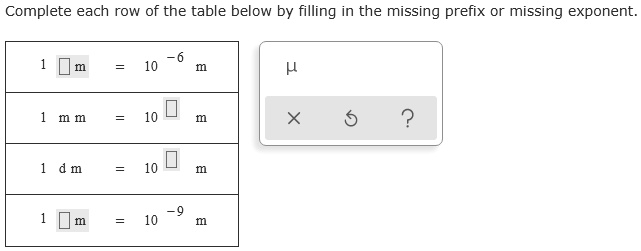 Complete each row of the table below by filling in the missing prefix ...