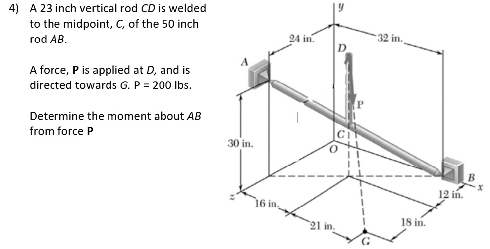 4) A 23 inch vertical rod CD is welded to the midpoint, C, of the 50 ...