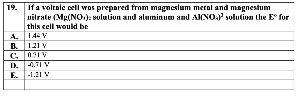 SOLVED:19_ If a voltaic cell was prepared from magnesium metal and ...