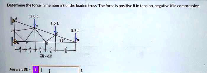 SOLVED: Determine the force in member BE of the loaded truss The force ...