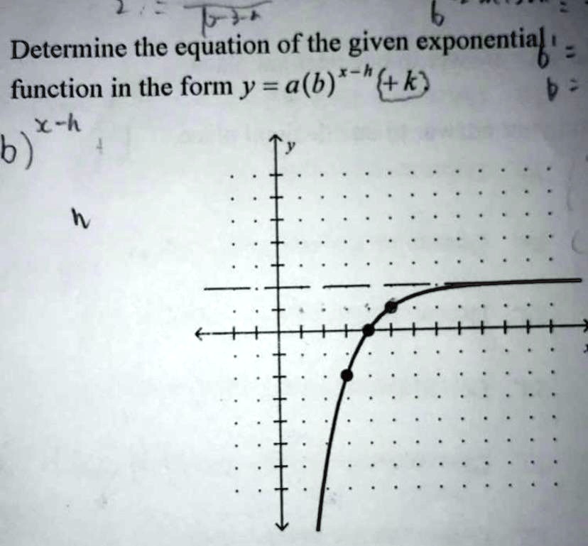 Solved Determine The Equation Of The Given Exponential Function In The Form Y A B H Tk X H B H
