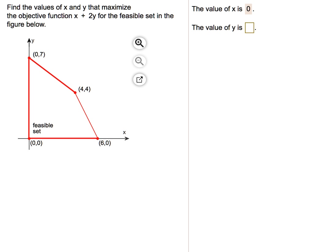 SOLVED: Find the values of x and y that maximize the objective function ...