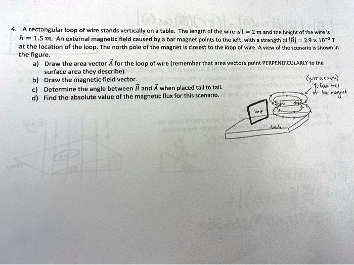 SOLVED: A rectangular loop of wire stands vertically on table: The ength of the wire 2 mn and ...