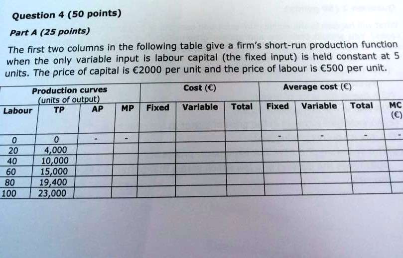 Question 4 (50 points) Part A (25 points) The first two columns in the ...