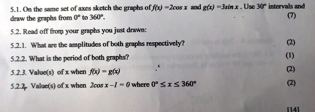 SOLVED: 5.1. On the same set of axes, sketch the graphs of f(x) = 2cos ...
