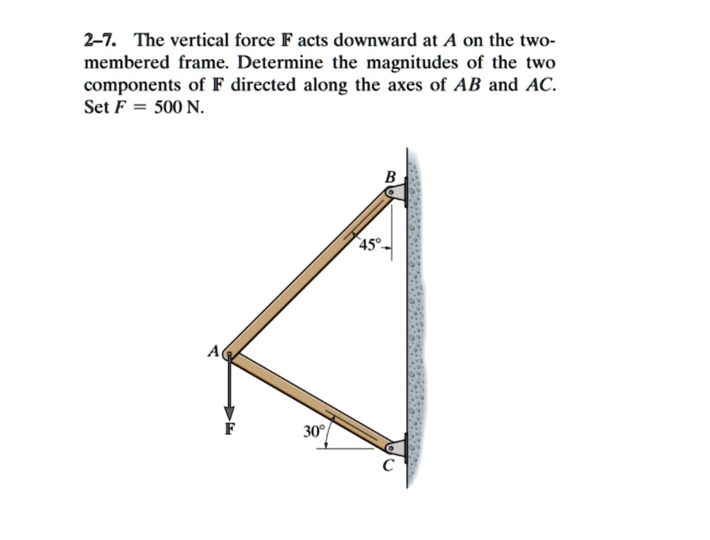 SOLVED: 2-7. The vertical force F acts downward at A on the two-membered frame. Determine the ...