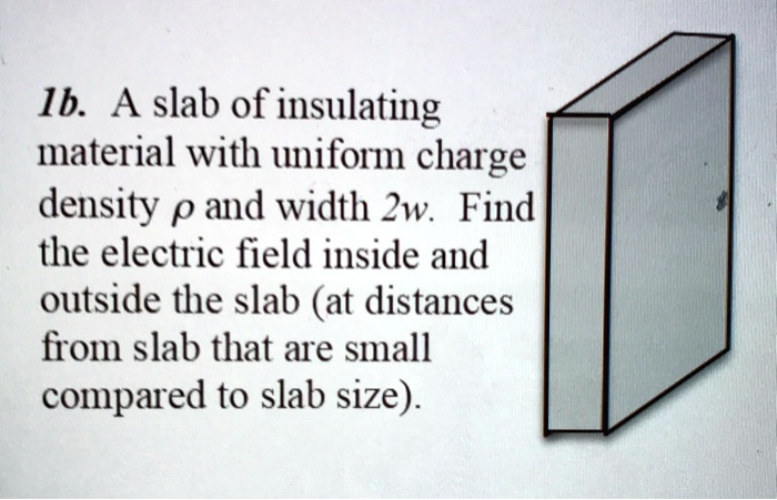 SOLVED: Ib. A slab of insulating material with uniform charge density p ...