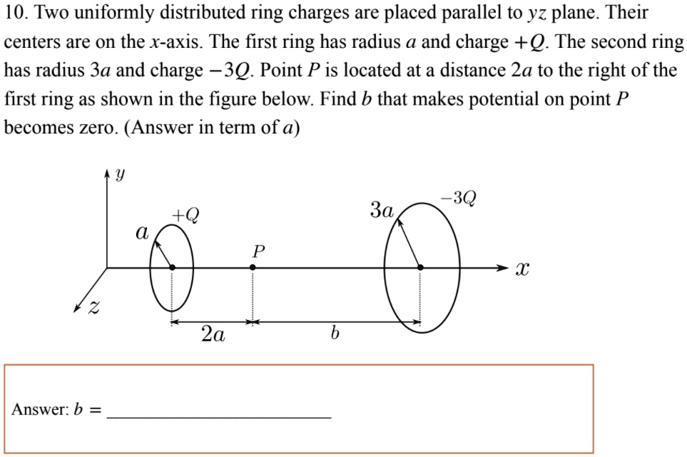 10 two uniformly distributed ring charges are placed parallel to yz ...