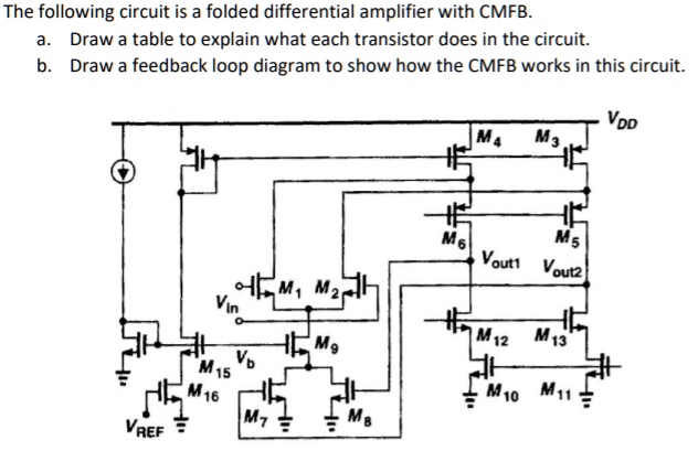 SOLVED: The following circuit is a folded differential amplifier with ...