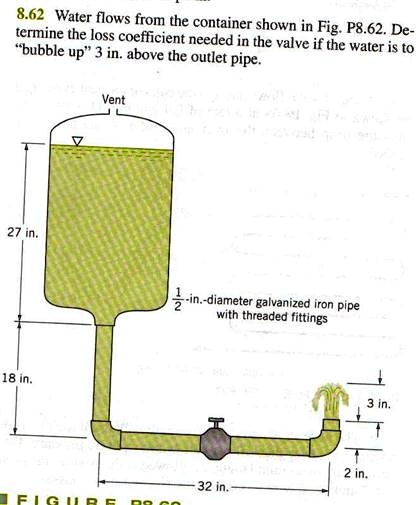 8.62 Water flows from the container shown in Fig. P8.62....