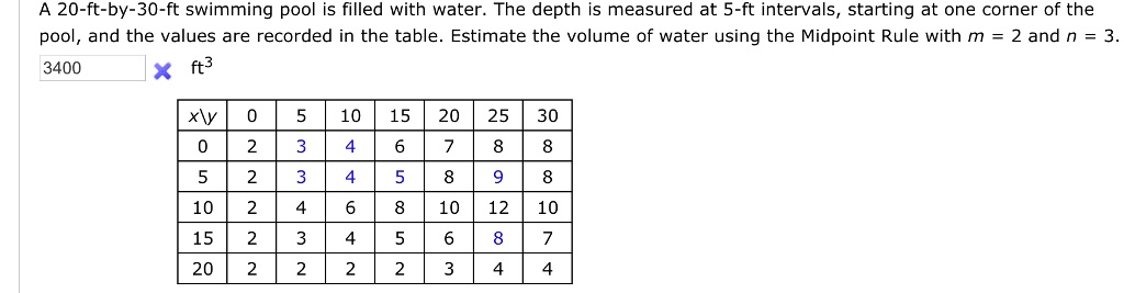 SOLVED: A 20-ft-by-30-ft swimming pool is filled with water. The depth is measured at 5-ft ...