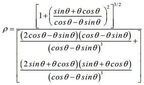 SOLVED: The curvature radius of the r = θ curve is given in the ...