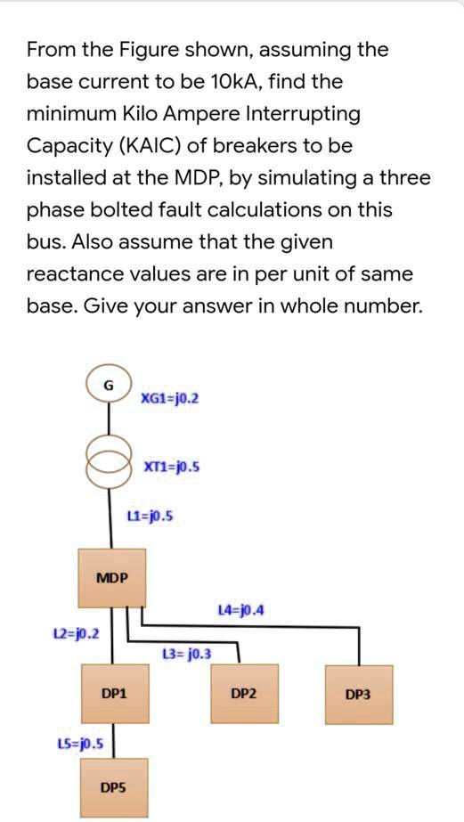 SOLVED: From the Figure shown, assuming the base current to be 10 kA ...
