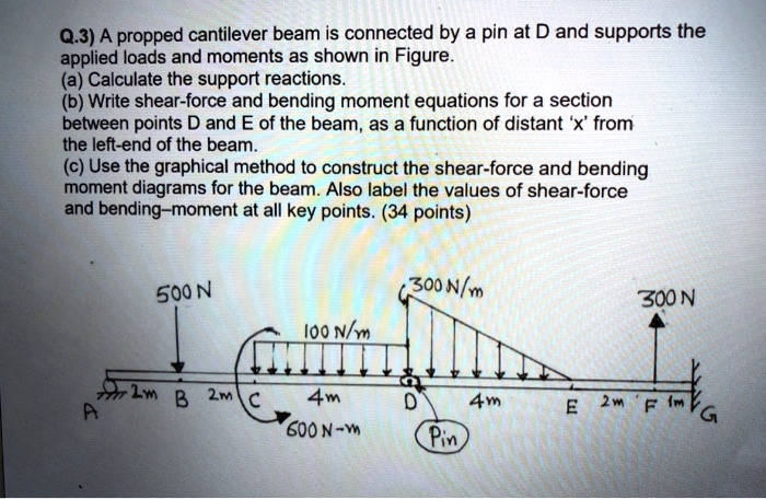 Q.3) A propped cantilever beam is connected by a pin at D and supports ...