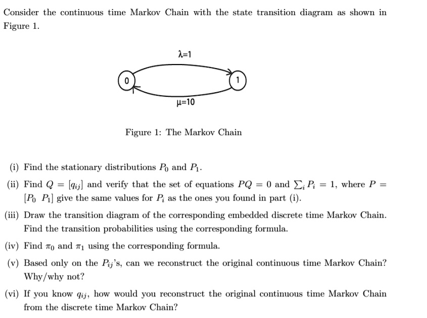 Solved Consider The Continuous Time Markov Chain With The State Transition Diagram As Shown In