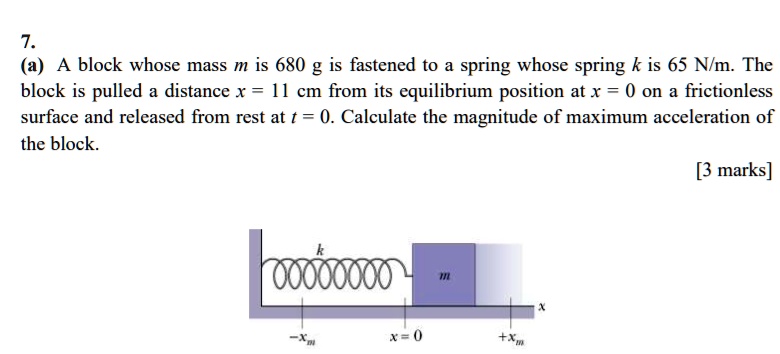a a block whose mass m is 680 g is fastened to a spring whose spring k is 65 nlm the block is ...