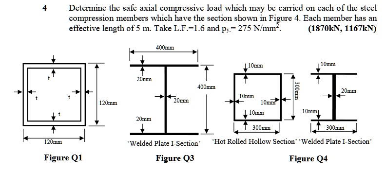 4 Determine the safe axial compressive load which may be carried on ...