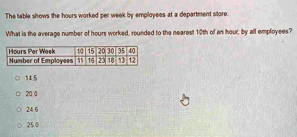 The table shows the hours worked per week by employees at a department ...