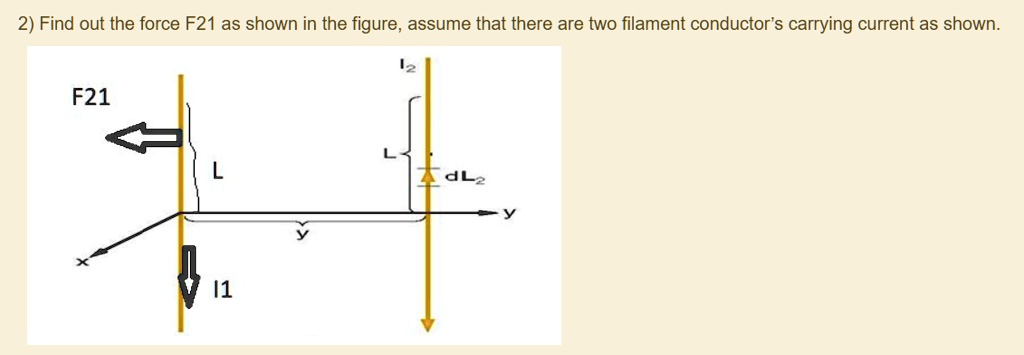 SOLVED: 2) Find out the force F21 as shown in the figure, assuming that ...