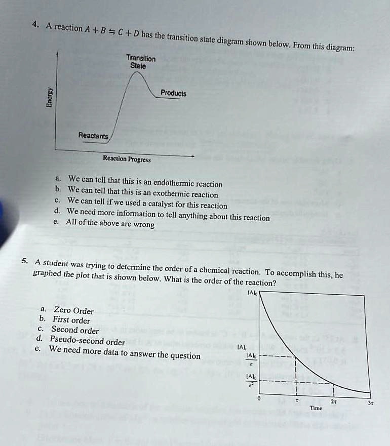 4. A reaction A + B C + D has the transition state diagram shown below ...