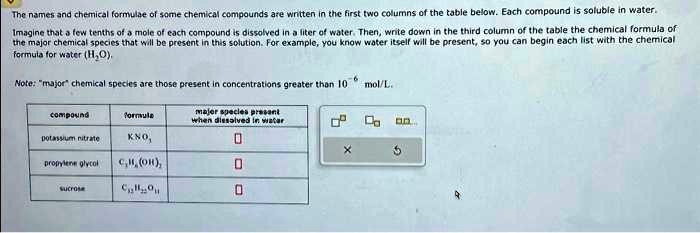 SOLVED: Texts: The names and chemical formulas of some chemical ...