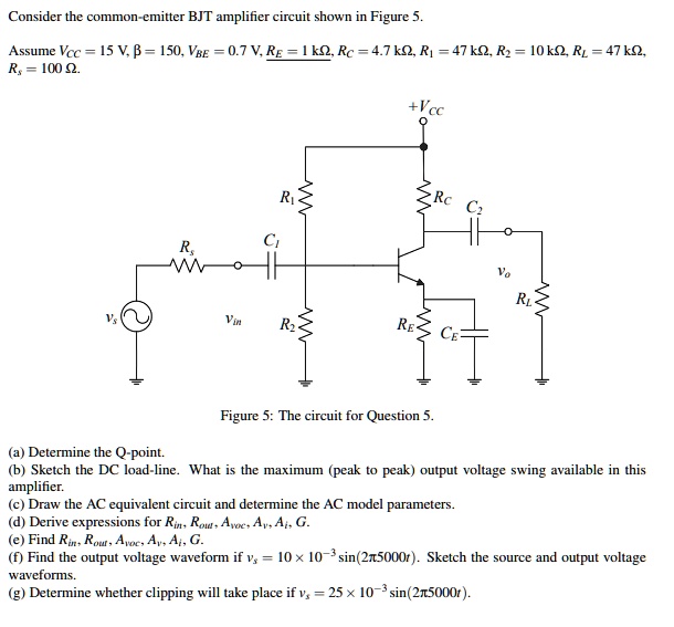 Consider the common-emitter BJT amplifier circuit shown in Figure 5. Assume Vcc = 15 V, β = 150 ...