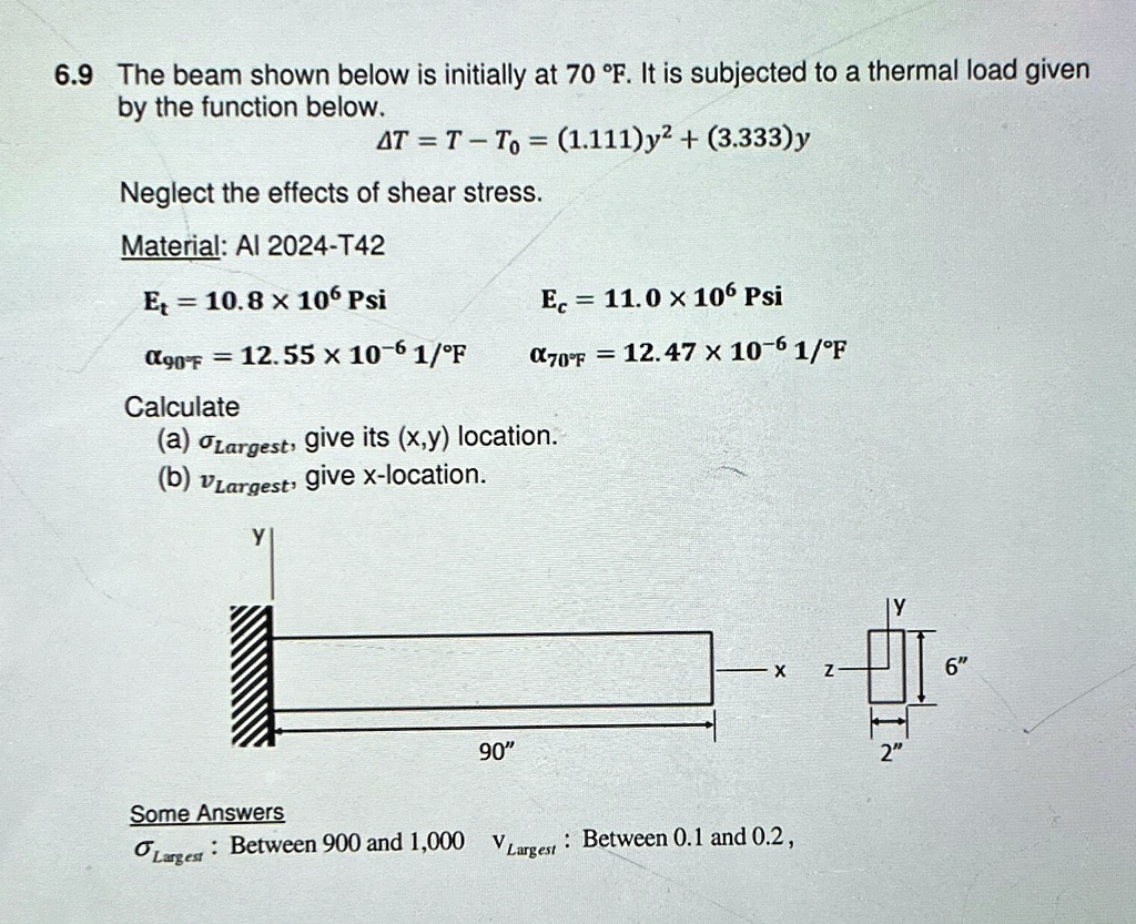 69 the beam shown below is initially at 70f it is subjected to a thermal load given by the ...