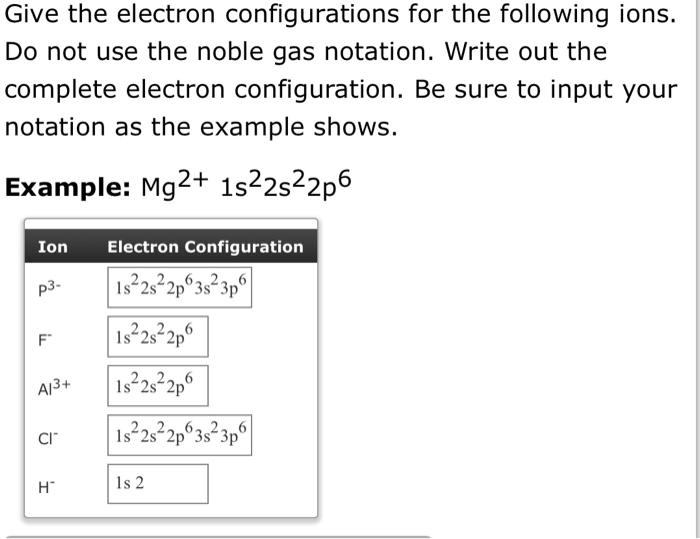 SOLVED: Give the electron configurations for the following ions. Do not ...