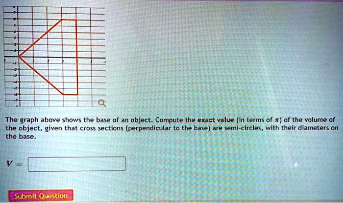 the graph above shows the base of an object compute the exact value in terms of 7 of the volume ...