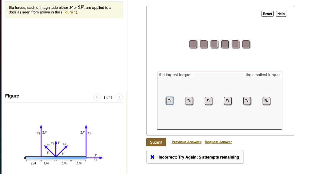 six forces each of magnitude either f or 2f door as scen from above in ...