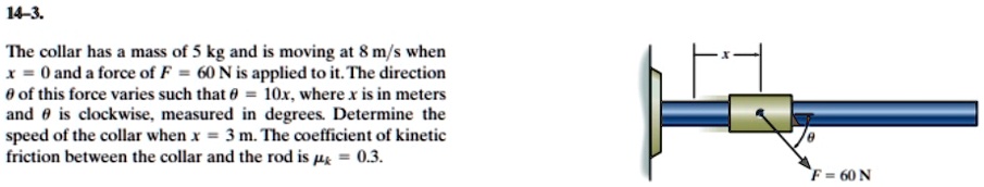 14-3. The collar has a mass of 5 kg and is moving at 8 m/s when x = 0 ...