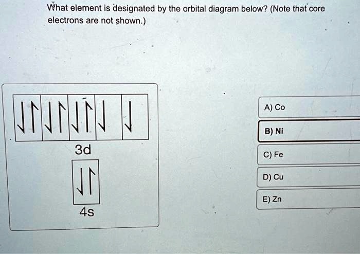 Solved What Element Is Designated By The Orbital Diagram Below Note