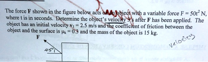 SOLVED: The force F shown in the figure below acts on an object with a variable force F = 50 N ...