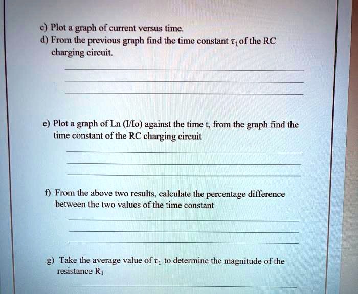 SOLVED: Plot a graph of current versus time: From the previous graph ...