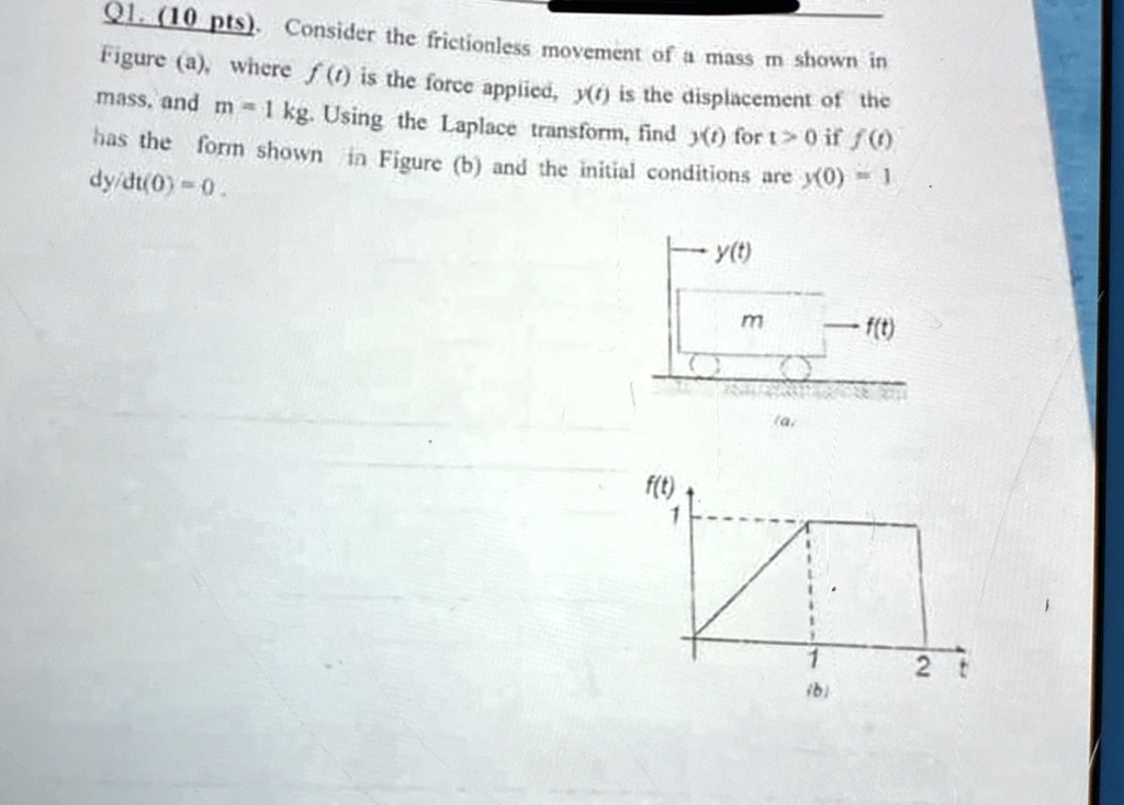 Q1. (10 pts). Consider the frictionless movement of a mass m shown in ...