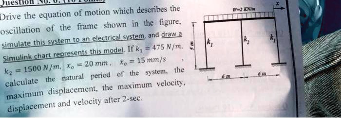 Drive the equation of motion which describes the oscillation of the ...
