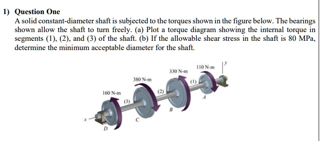 SOLVED: Question One: A solid constant-diameter shaft is subjected to ...
