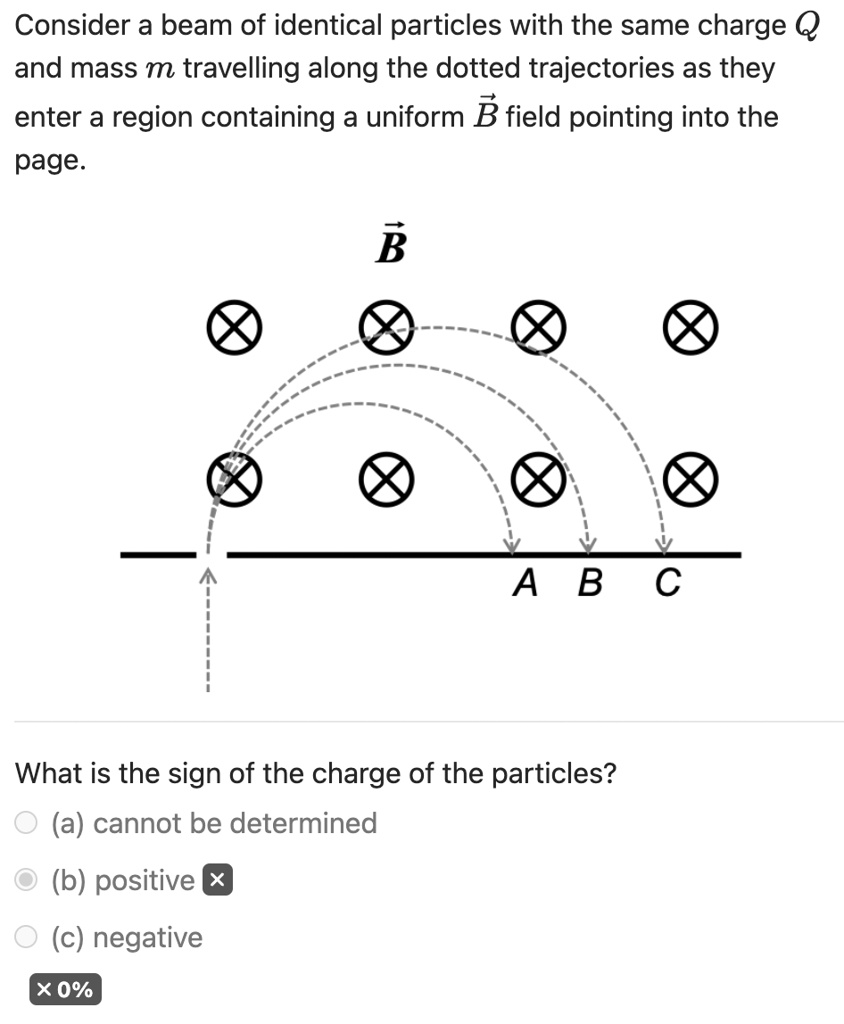 SOLVED: Please explain how to use the right hand rule for a problem like this Consider a beam of ...