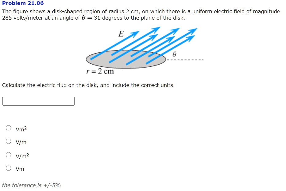 Problem 21.06: The figure shows a disk-shaped region of radius 2 cm, on ...